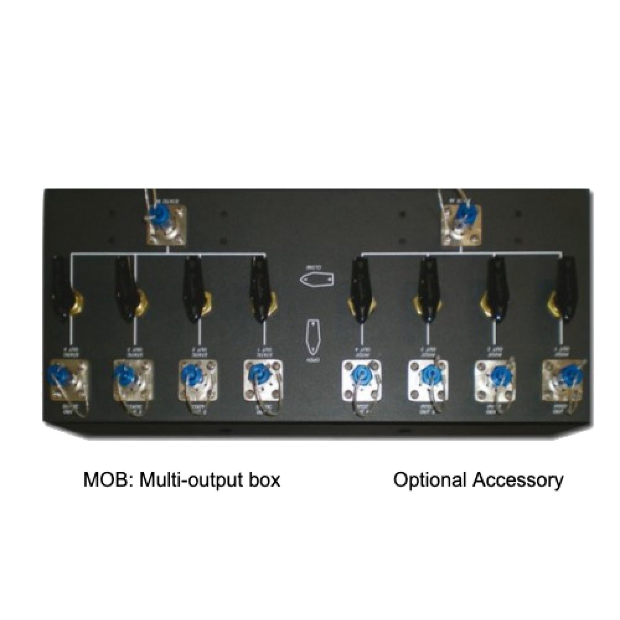 Hose Kits Pitot-static system | Laversab