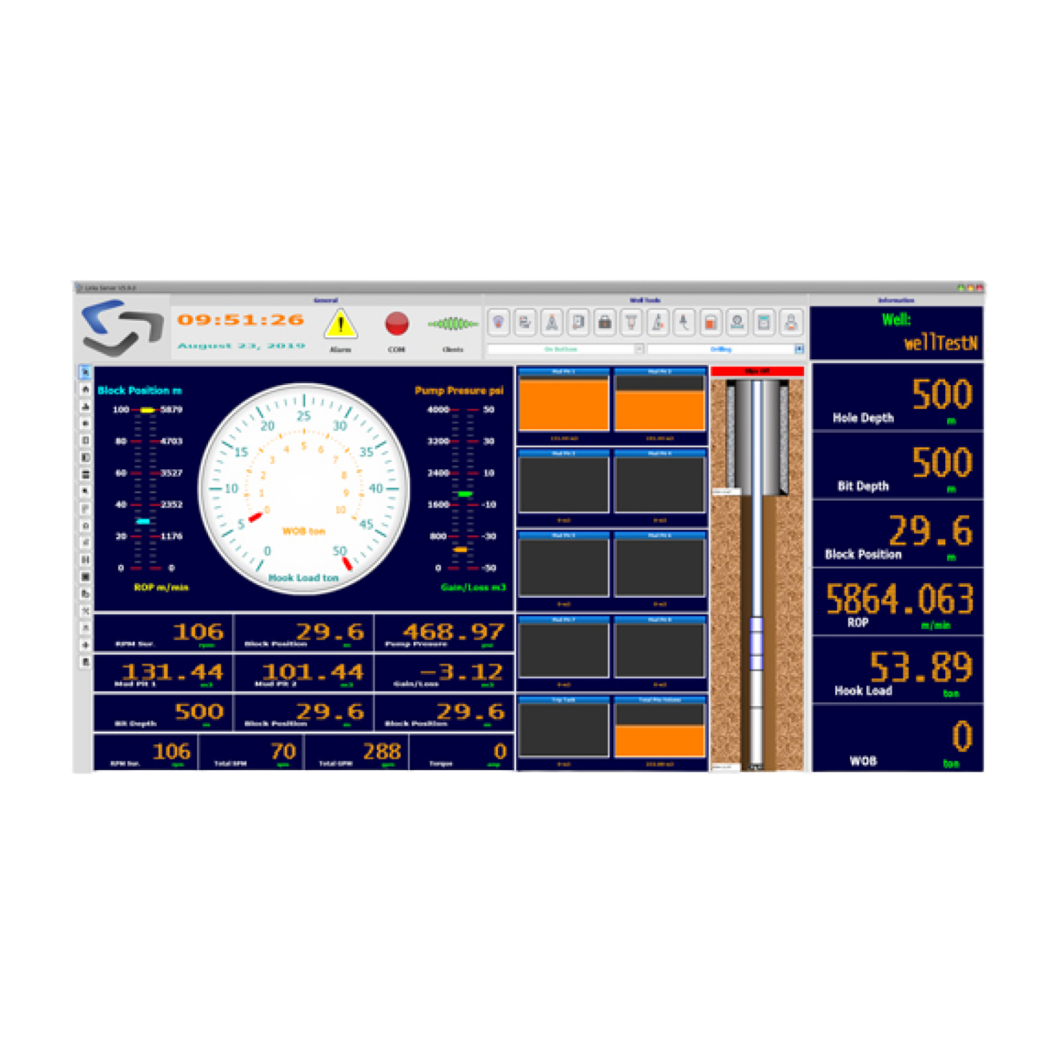 Rig Data Acquisition Systems | Laversab Inc.