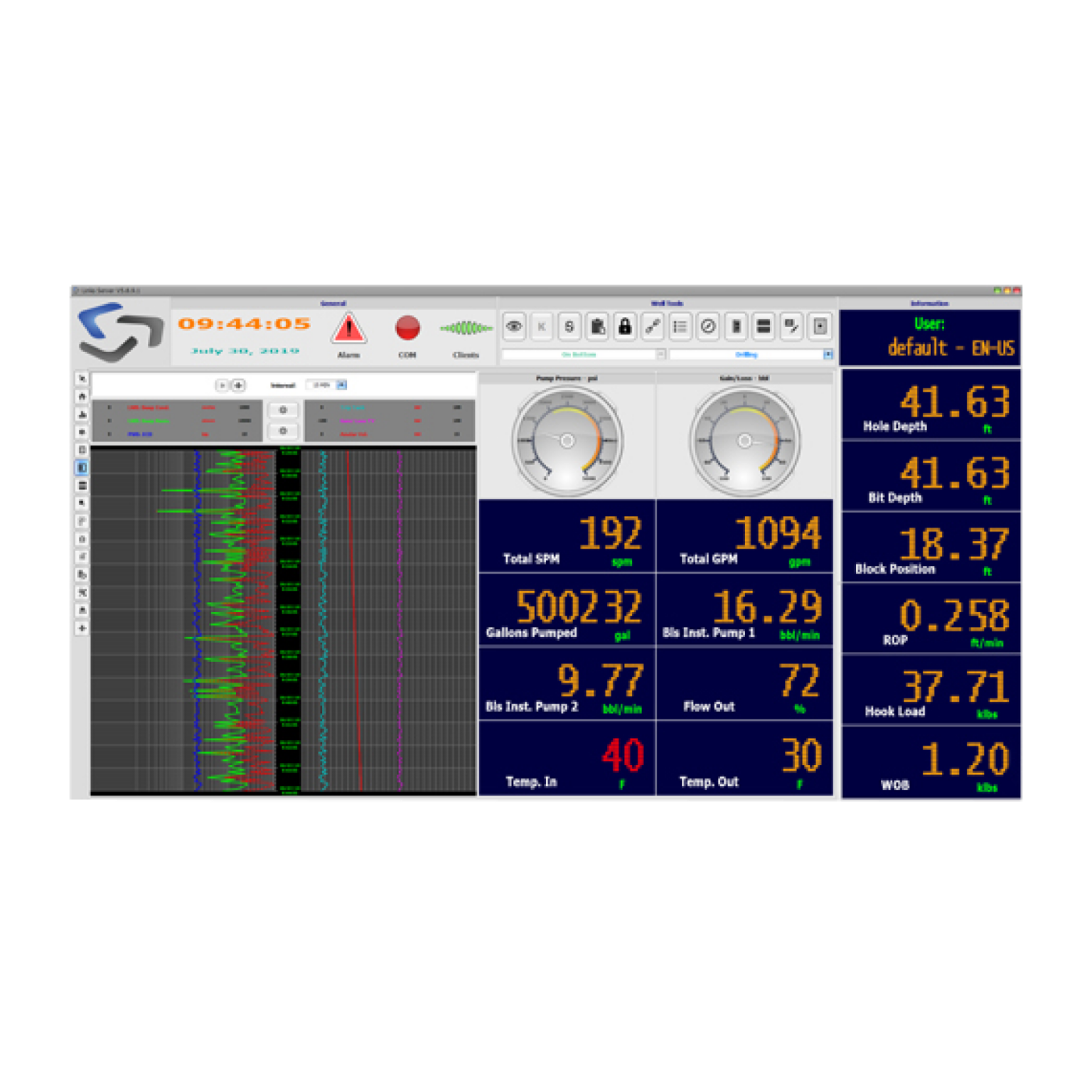 EDR SOFTWARE APPLICATION LINKS EDR - Laversab Inc.