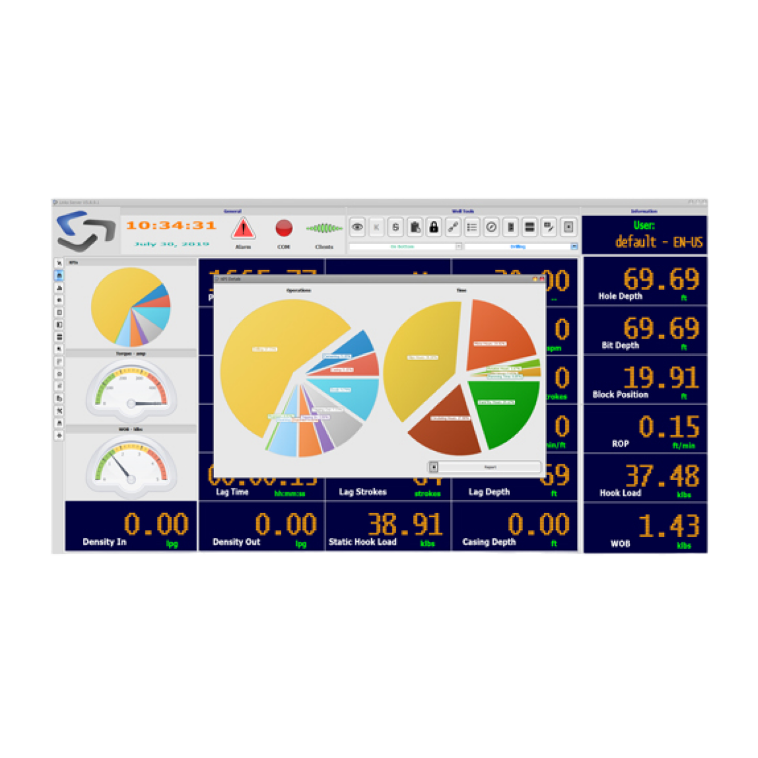 EDR SOFTWARE APPLICATION LINKS EDR - Laversab Inc.